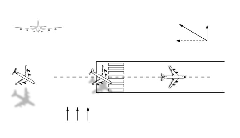 How to Perform the Perfect Crosswind Landing | Tips From a CFI