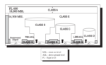 Airspace Classes: An Airspace Guide for New Pilots - Thrust Flight