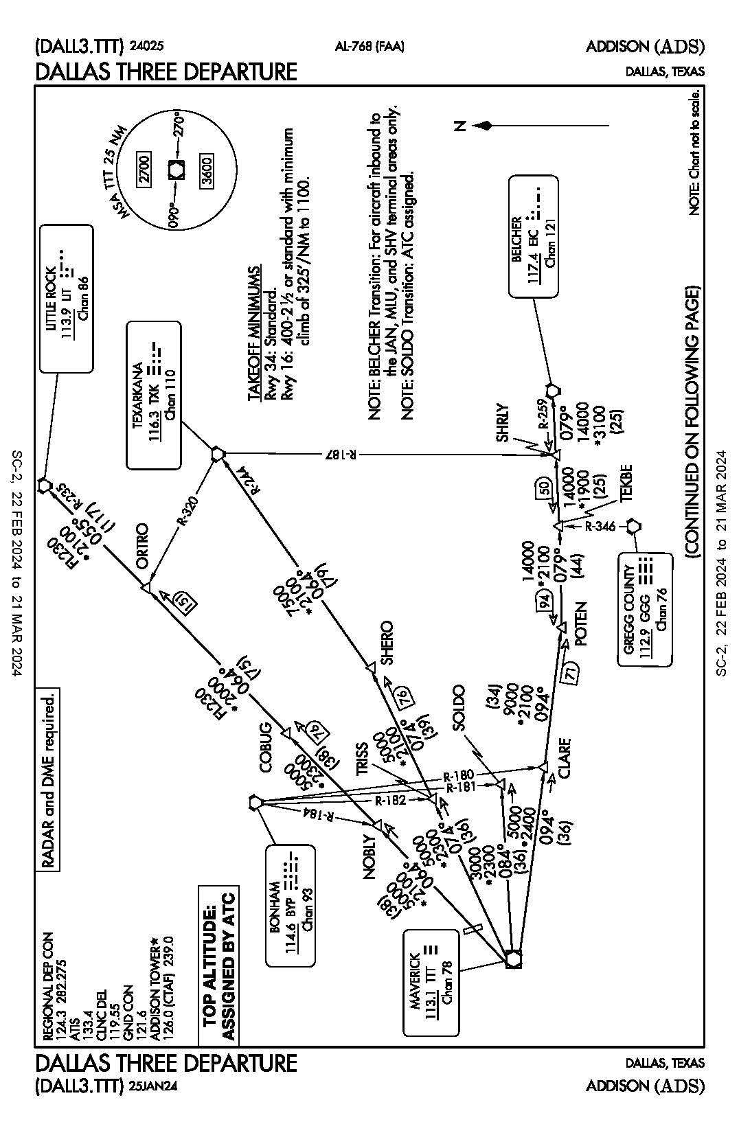 Performing the Standard Instrument Departure - Thrust Flight
