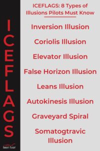 ICEFLAGS - 8 Illusions Pilots Must Know - Thrust Flight
