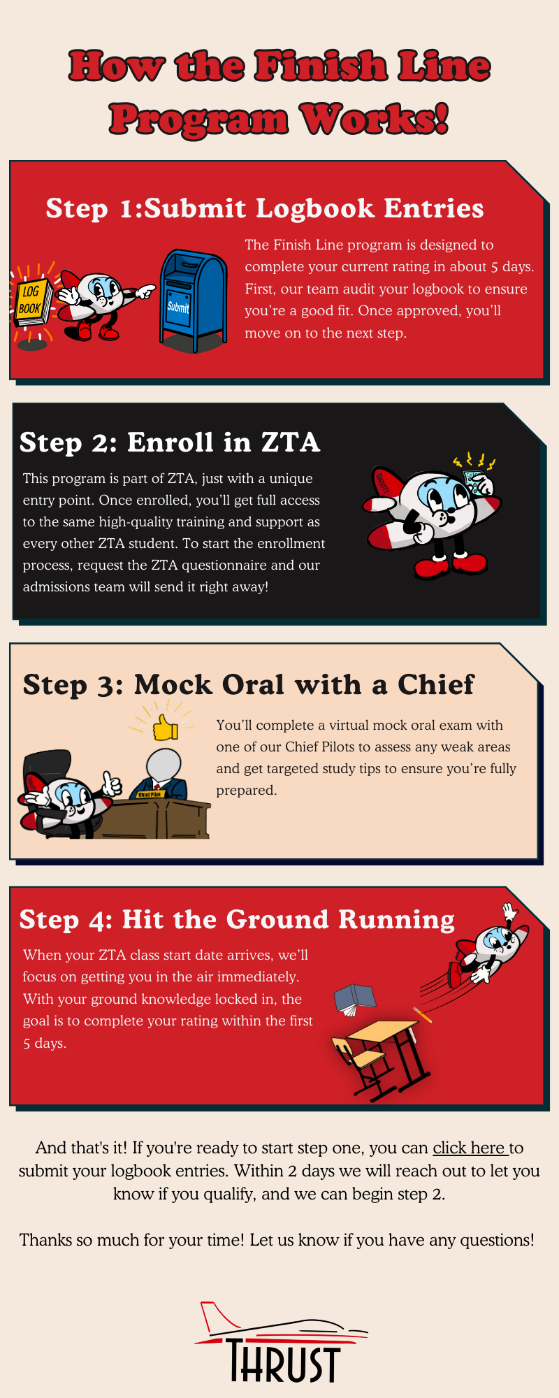 Thrust Flight's ZTA Finish Line Program - Thrust Flight